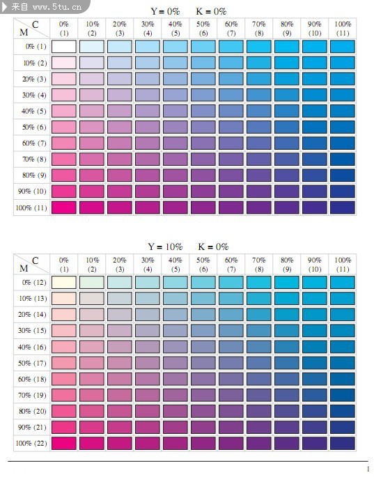 设计师必备的cmyk手册-设计书籍专版-百图汇设计素材